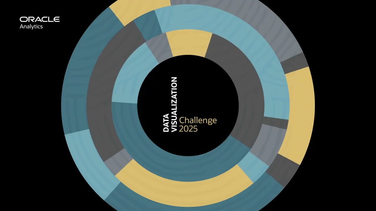That's a wrap - Oracle Analytics Data Visualization Challenge 2025