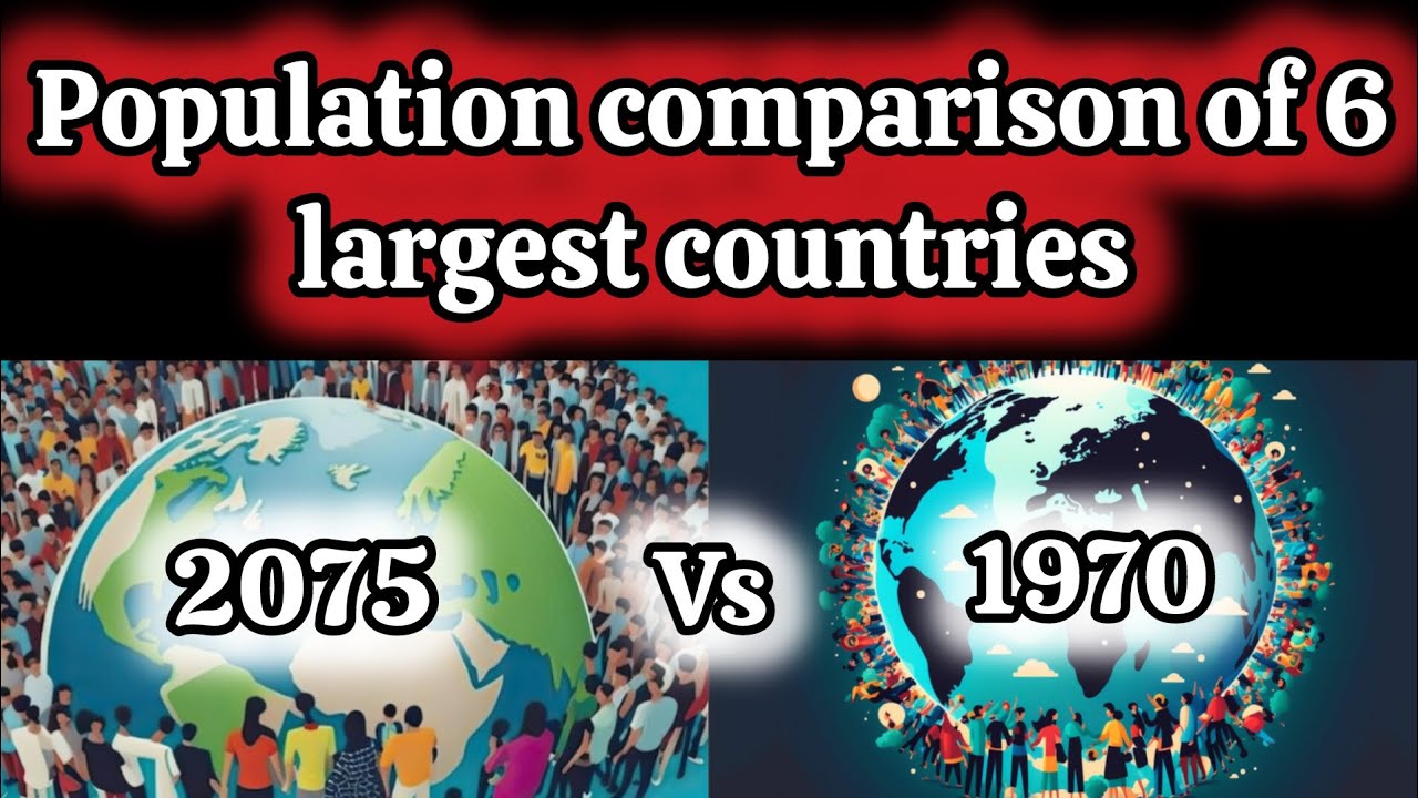 population of 6 largest countries in 1970 vs 2075 | Tiny info