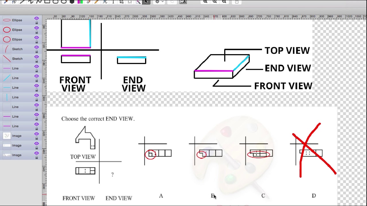 DAT: PAT - TFE explained/tricks