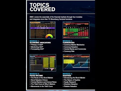 Creating a Bloomberg Market Concepts Account (BMC)