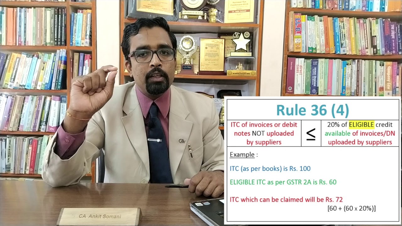 20% Concept Changes in GST-ITC Rule [Rule 36(4)]