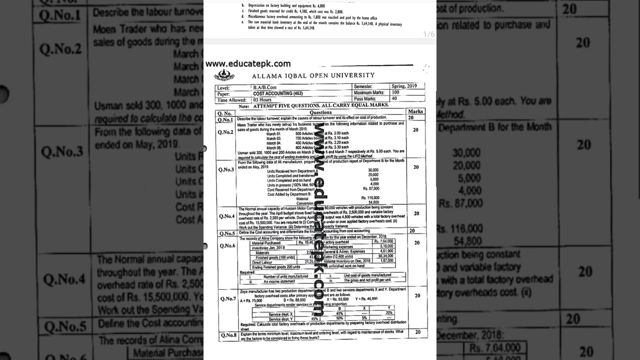 462 past papers | Aiou 462 past papers