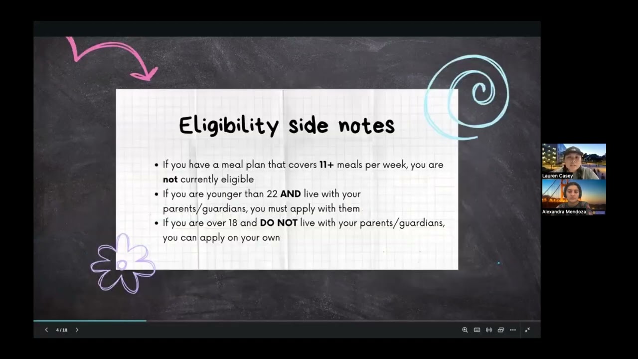CalFresh Basics and Eligibility