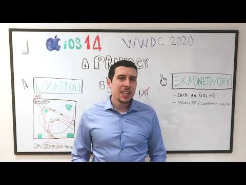 Understanding The 3 Biggest Changes Coming With iOS 14.5 [InMobi Whiteboard Wednesdays Video]