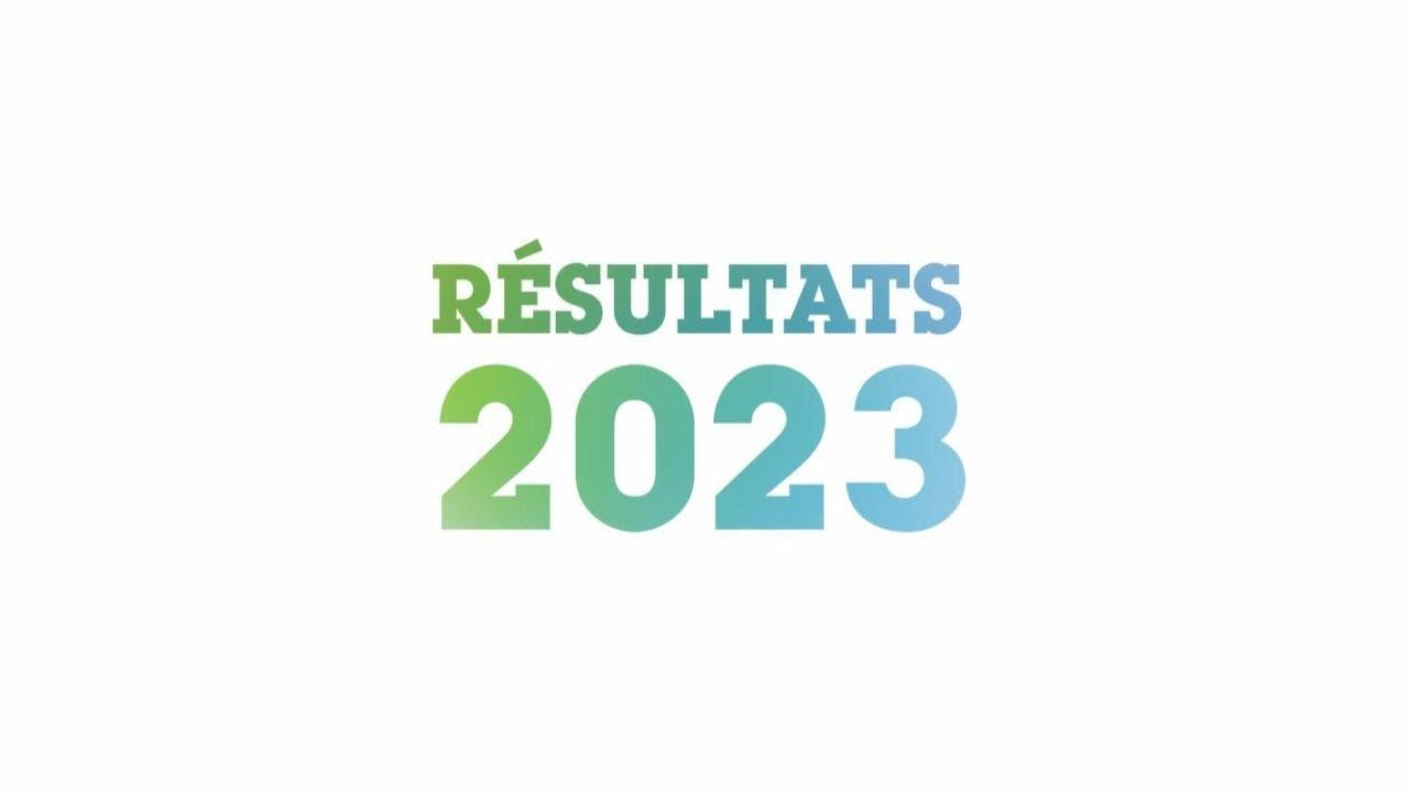 Air Liquide : résultats annuels 2023