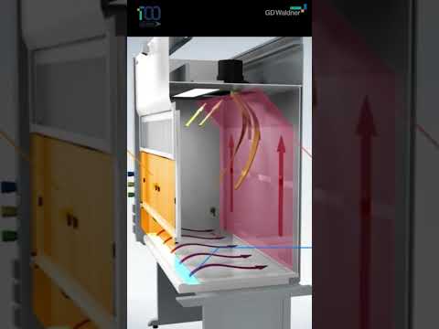 What does a Fume Hood do?