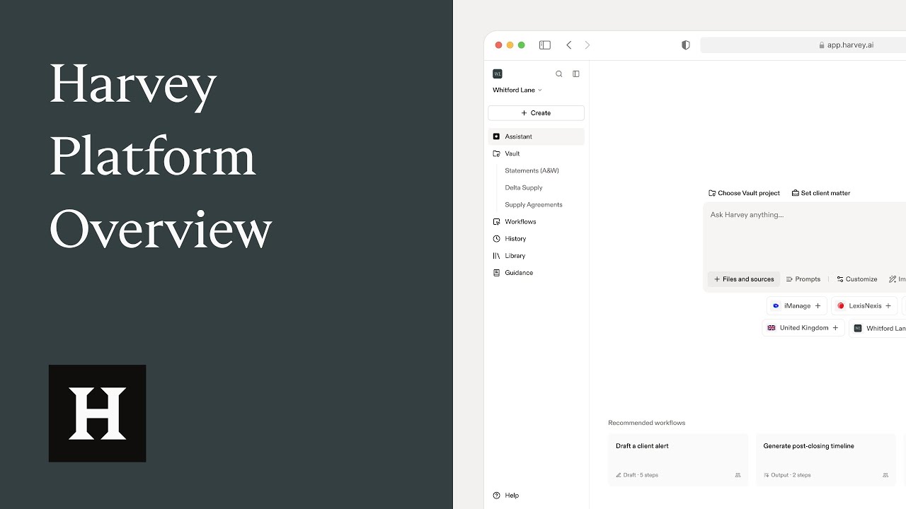 Harvey Platform Overview