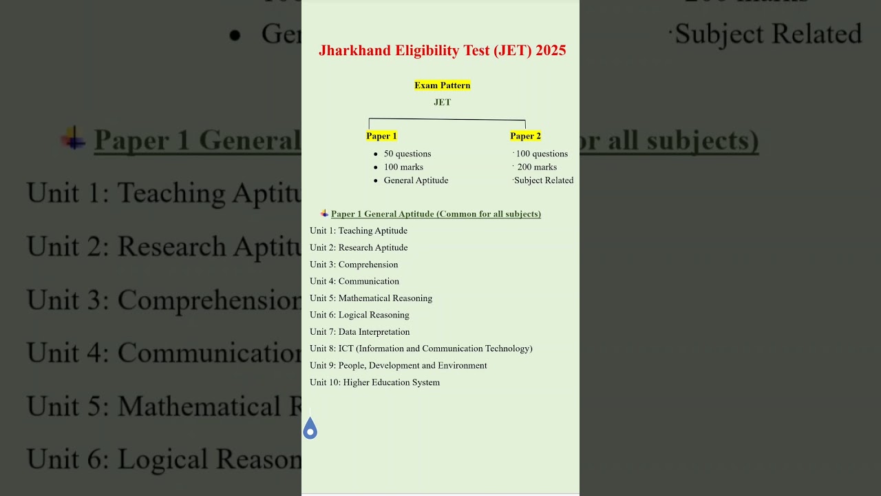 JET Paper 1 Syllabus #jet #assistantprofessor #jpsc