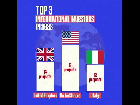 International investments in the South of France in 2023
