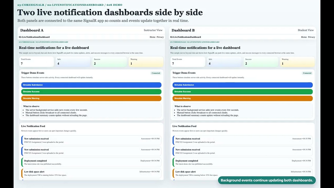 ASP.NET Core SignalR Live Notifications Dashboard (.NET 10) | Real-Time Demo