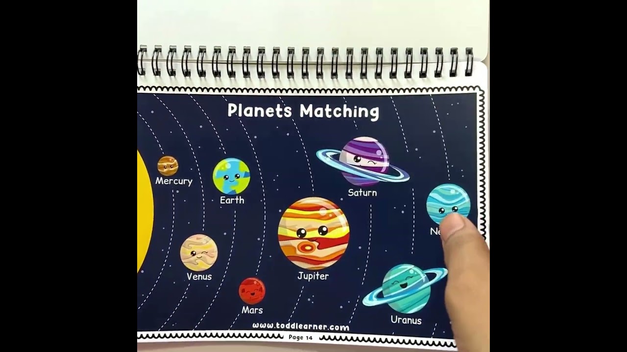 Add On Learning Binder By Toddlearner.