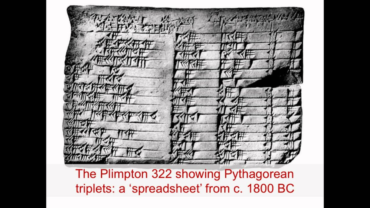 TEDxDelft - Felienne Hermans - What Archimedes has to say about spreadsheets