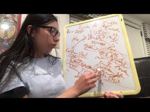 Manejo de Fibrilación auricular