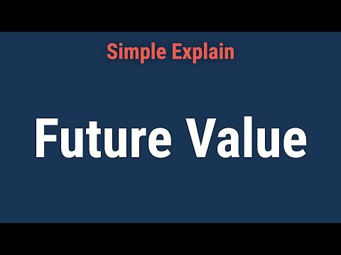 What Is Future Value?