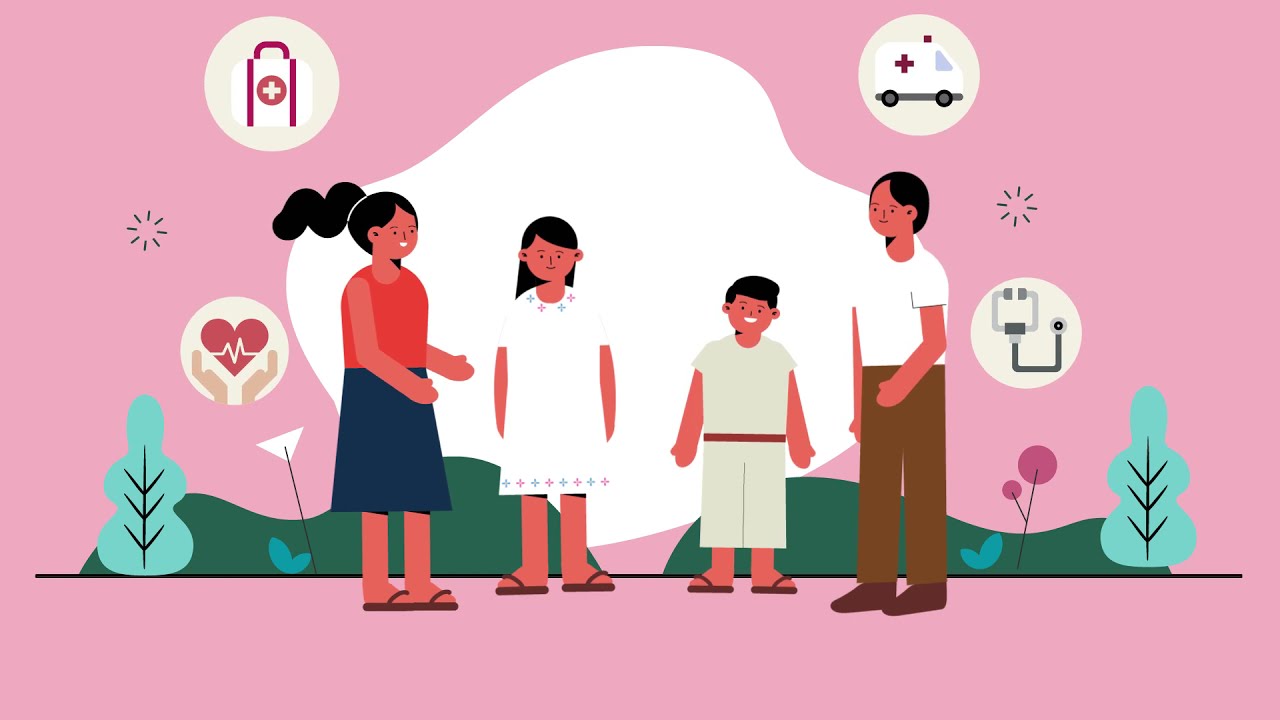 Health Model for Wellbeing