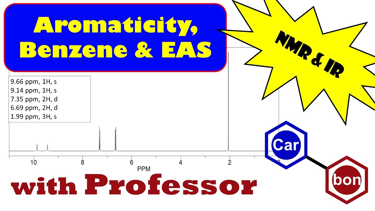 Aromatic NMR Question 1 organic chemistry help tutorial nuclear magnetic resonance interpretation