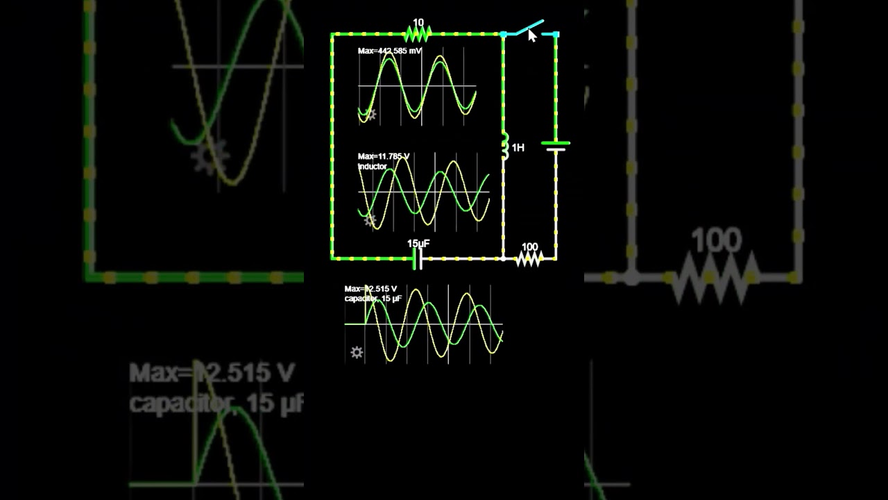 Best Free Circuit Simulation Tool in 2025 – Circuit JS for Beginners & Pros
