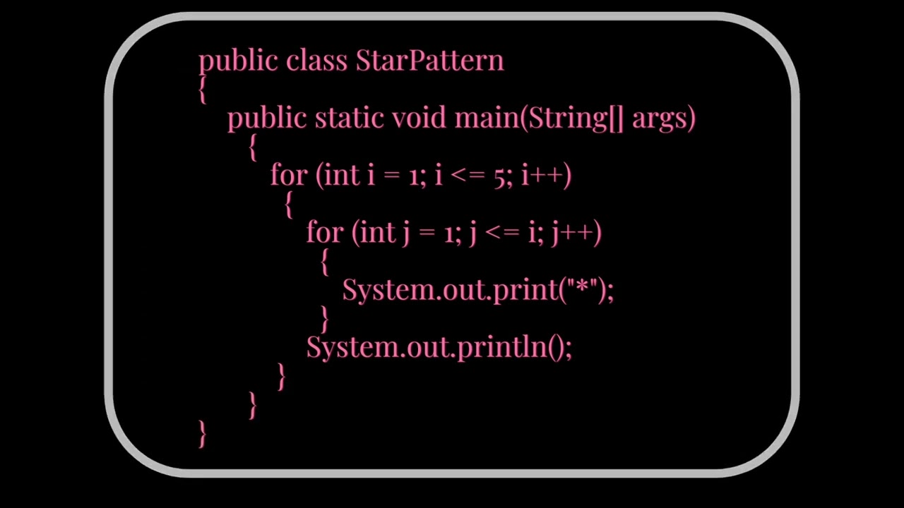 Java Star Printing pattern #2