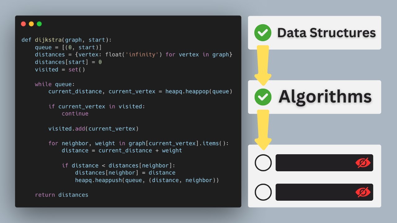 Why Learning API Development is Essential After Data Structures and ...