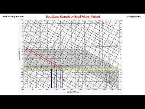 Duct Sizing Example (Return Duct) – LEARNING HVAC