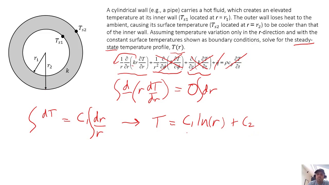 Heat Transfer - Chapter 2 - Example Problem 6 - Solving the Heat Equation in Cylindrical Coordinates