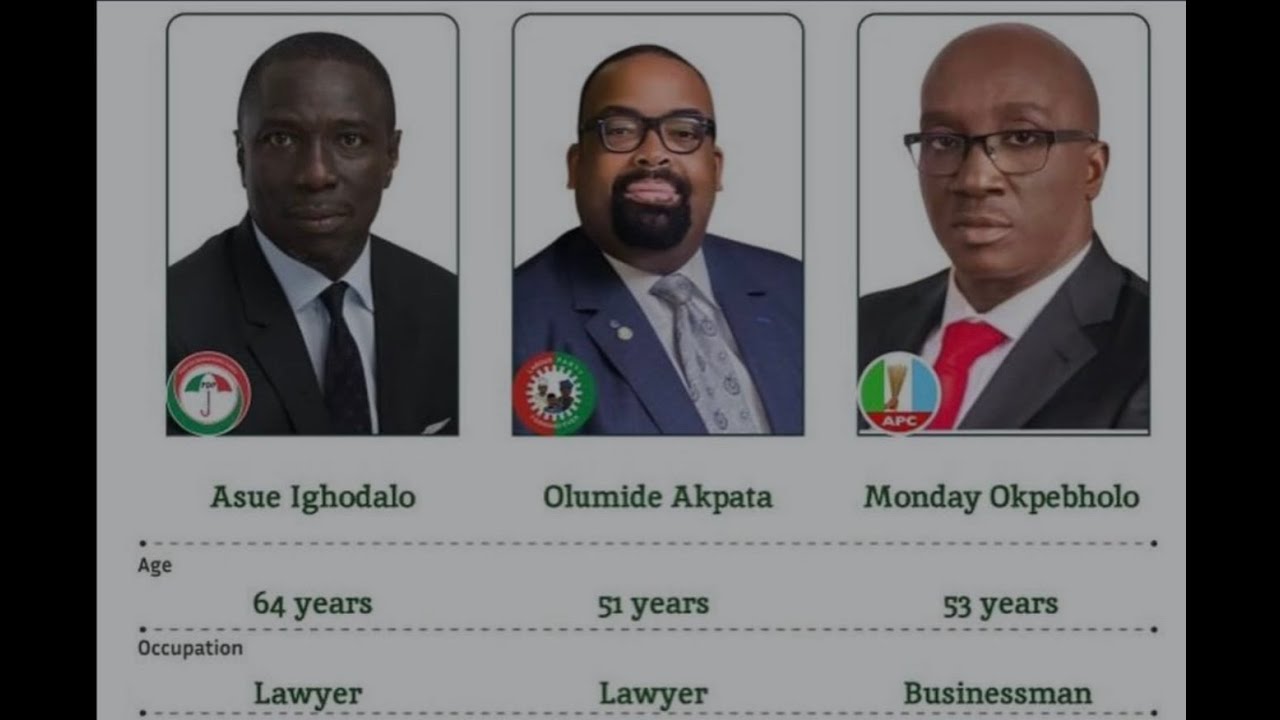Edo State Governorship Election 2024, the WINs, the LOSSes, and the INTRIGUES
