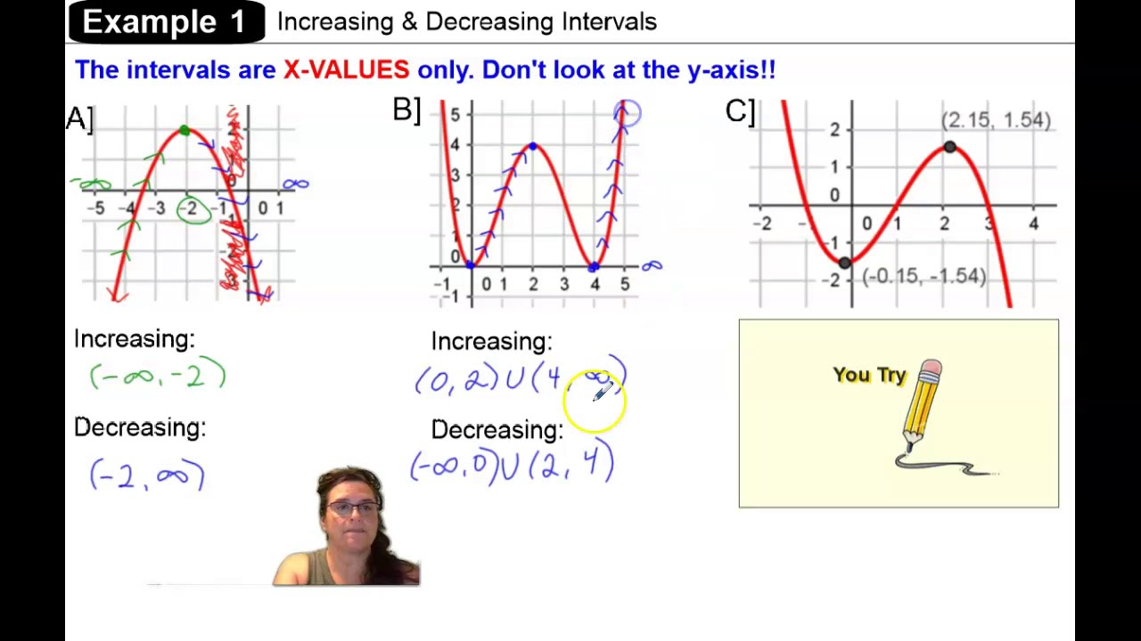 U2L4 Ex. 1 Intervals of Increasing and Decreasing