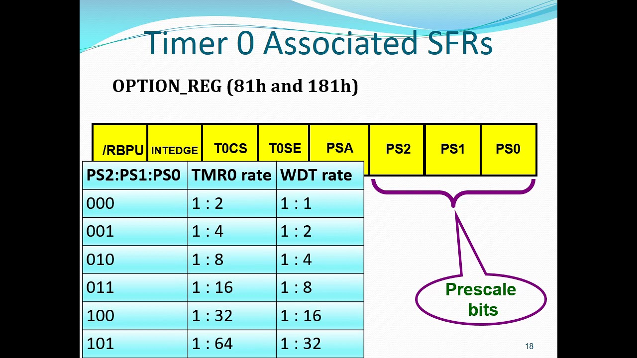 Lecture 9 Timers