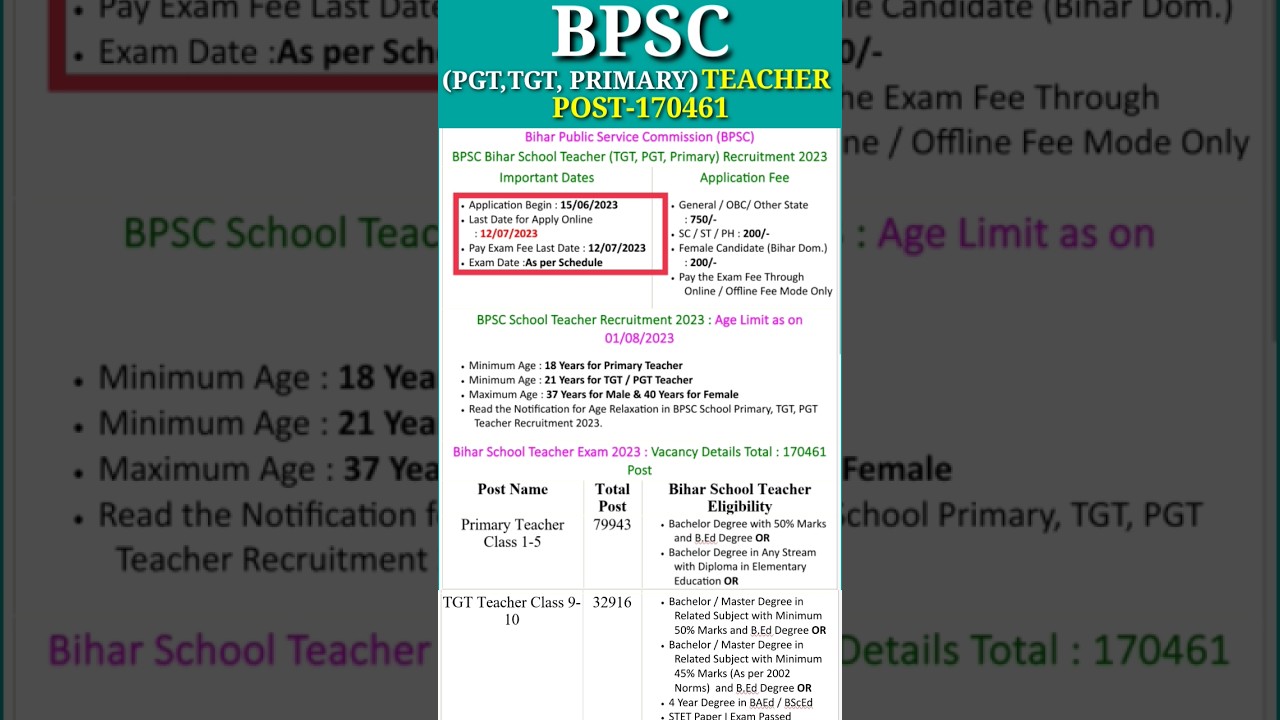 Bihar BPSC School Teacher  //BPSC Bihar School Teacher (TGT, PGT, Primary) Recruitment 2023🧑‍🏫👩‍🏫👨‍🏫
