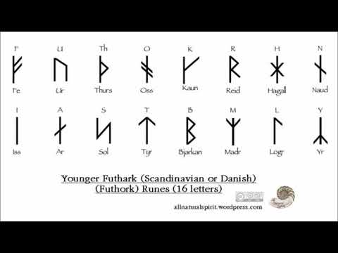 Learn Old Norse Runes of the Younger Futhark read and write the Viking language PART 1 Introduction