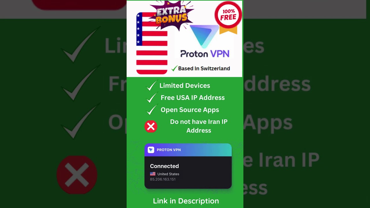 Best VPNs for Iran with Iran IP Address Free Trial