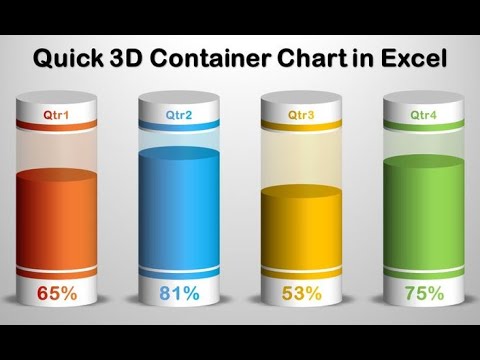 3D Amazing Cylinder Chat In Excel #chart #excel #exceltips #data