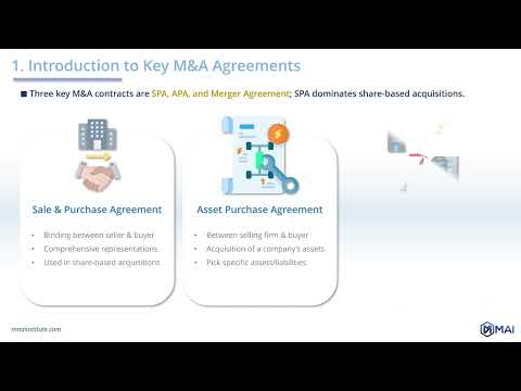 📢 5 Essentials for an M&A SPA  ⭐ from M&A Online Courses of "mnainstitute.com" [MAI]