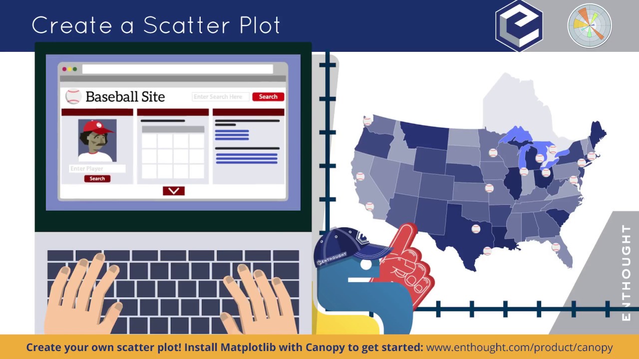 Tiny Tutorial 5: Create Scatter Plots in Python with Matplotlib
