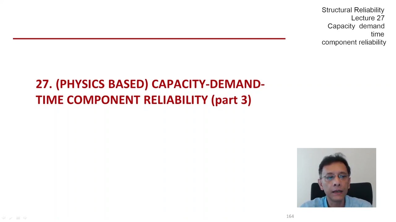 STRUCTURAL RELIABILITY Lecture 27 module 01: Capacity Demand Time Component Reliability