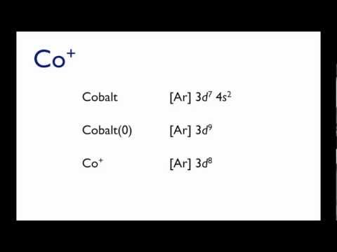 Determining the electron configuration of a metal