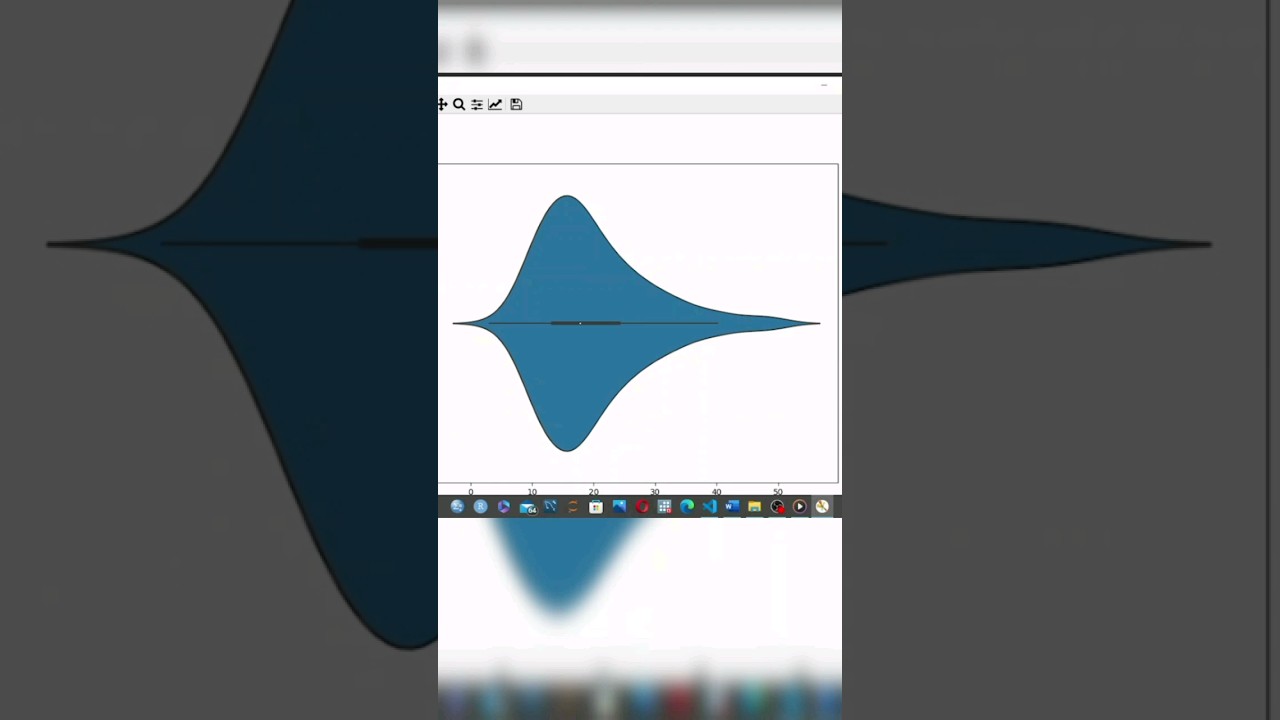 Violin Plot Using Python🔥 #pythonprogramming