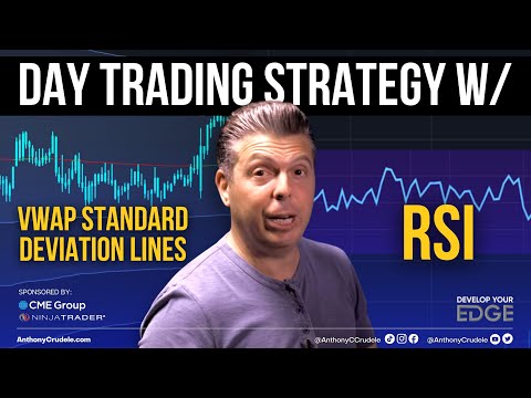 Day Trading Strategy with VWAP Standard Deviation Lines and RSI