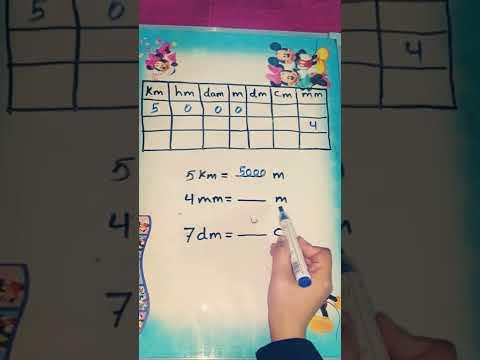Converting metric Units of Lengths | Math tricks #shorts