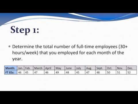 Marshall & Sterling Compliance Minute - Calculating FTE's