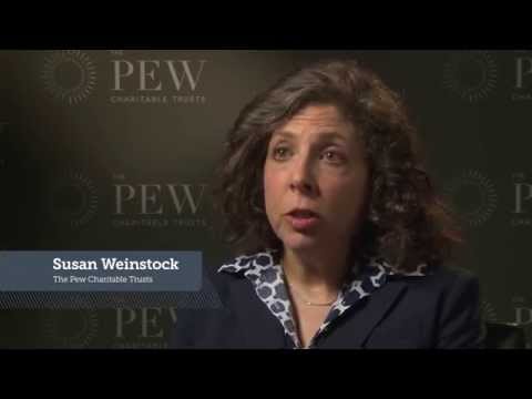 Dodd-Frank at 5: Grading the New Financial Protection Bureau