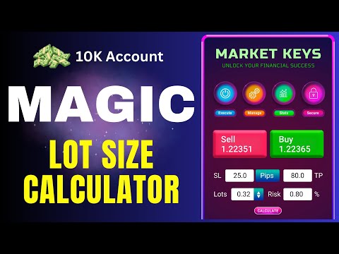 Lot Size Calculator for 10K Accounts: Unlock Forex Success💰📊