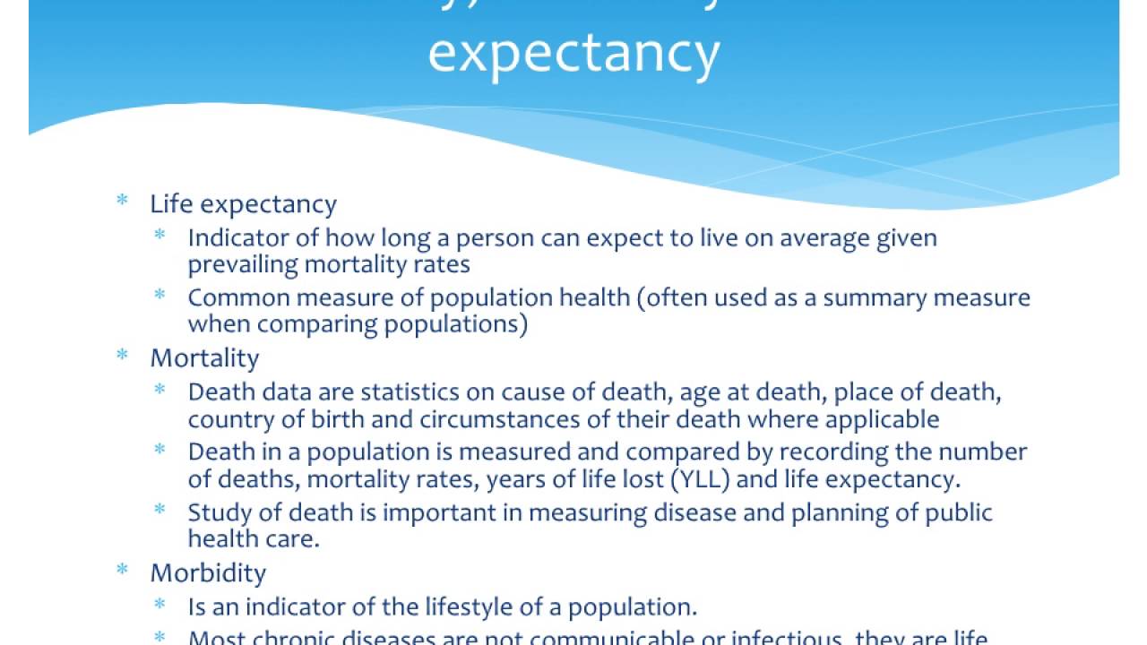 National Health Priority Areas NHPA’s PODCAST