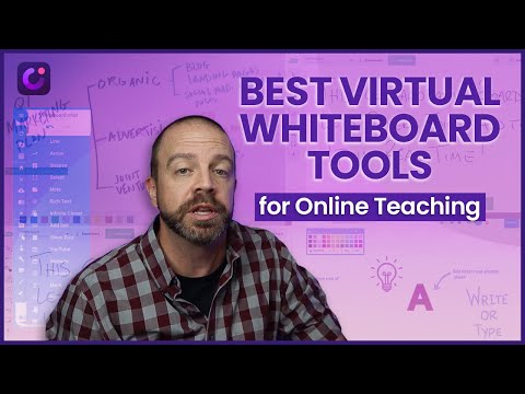 Best Virtual Whiteboard Tools for Online Teaching