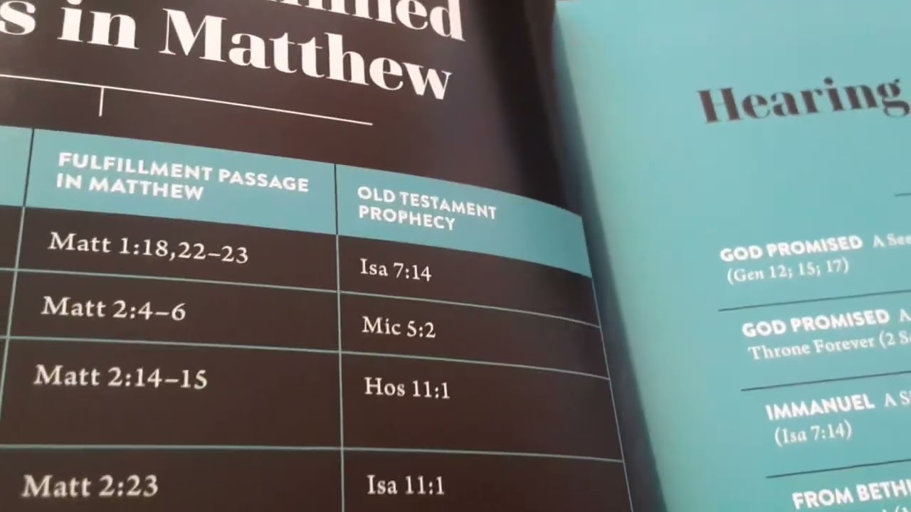 New Testament Handbook from Holman