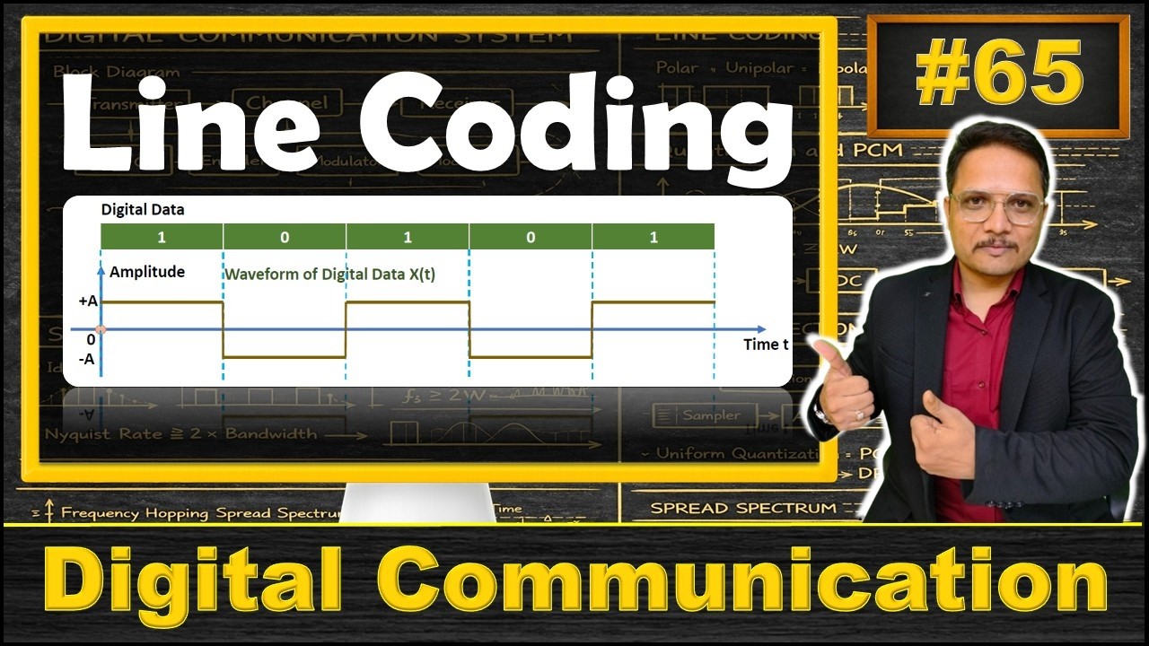 Line Coding Explained | Basics, Characteristics, and Importance