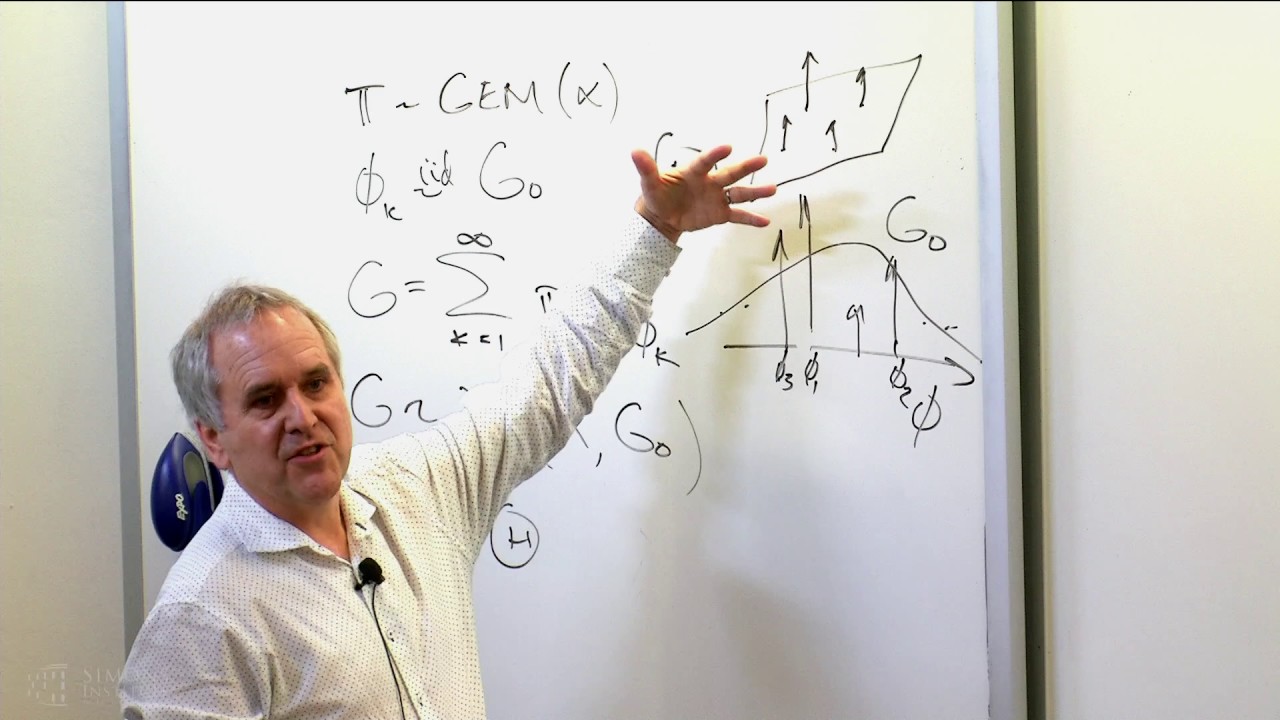 Nonparametric Bayesian Methods: Models, Algorithms, and Applications II