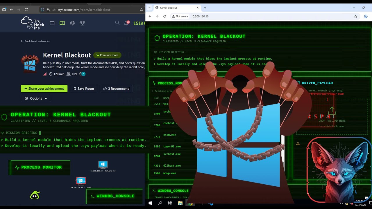 TryHackMe Kernel Blackout - Full Walkthrough 2026