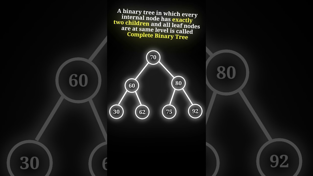 Complete Binary Tree | Data Structure #shorts #dsa #computerscience  #coding #engineering #tree #cse