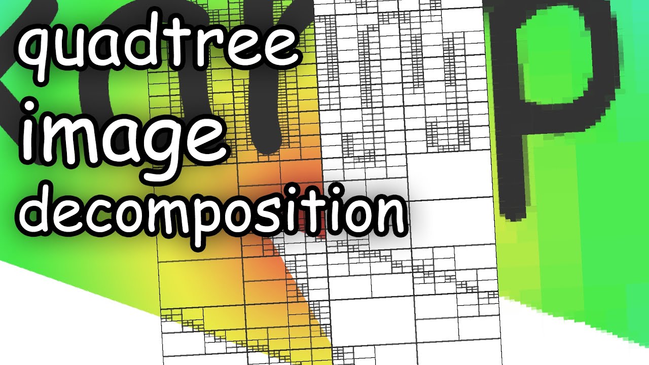 quadtree image decomposition